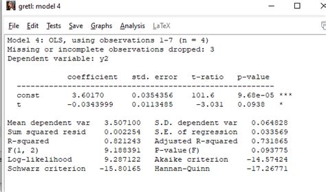 Modeling Results For The Variable Y2t In Gretl The Obtained Model