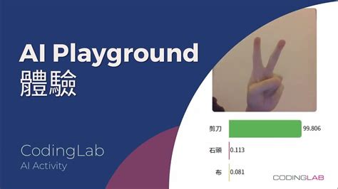 Ai Playground 體驗介紹 Youtube