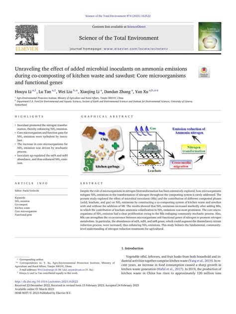 Pdf Unraveling The Effect Of Added Microbial Inoculants On Ammonia Emissions During Co