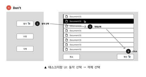 에스코어 객체 지향 Ui 디자인 에스코어 객체 지향 Ui 디자인