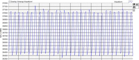 ADS J Fs Spur Data Converters Forum Data Converters TI E E