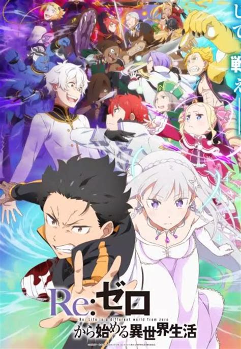 Chat With Re Zero Nsfw Enjoy Free Unrestricted AI Character Roleplay No Filter FlowGPT Re