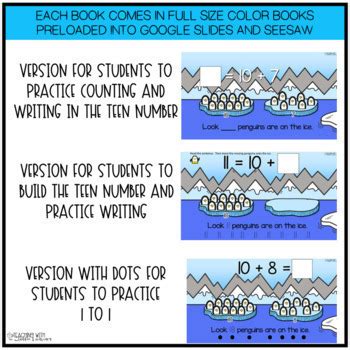 Composing And Decomposing Teen Numbers Digital Activity Penguins