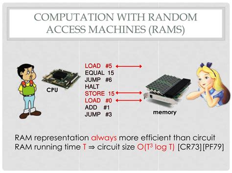 ppt secure computation for random access machines powerpoint presentation id 1982502
