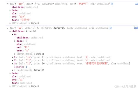 关于vue的diff算法vue Diff算法 Csdn博客 关于vue的diff算法vue Diff算法 Csdn博客