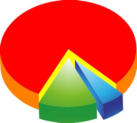 Pie Chart ClipArt Best