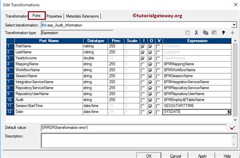Expression Transformation In Informatica