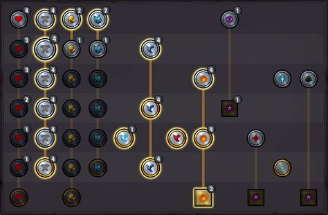 Across The Obelisk New Perk System Guide Steamah