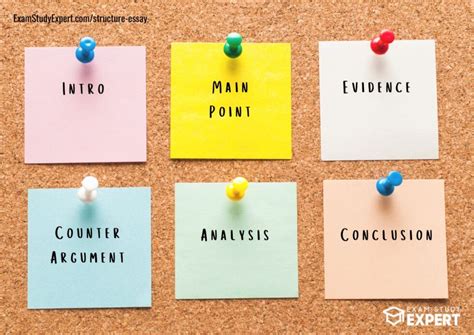 How To Structure An Essay Our Top Tips Exam Study Expert
