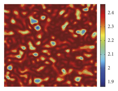 The Formation Of Phytoplankton Population Spatial Distribution Pattern Download Scientific