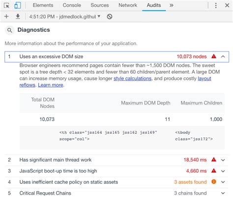 using the chrome devtools audit feature to measure and optimize