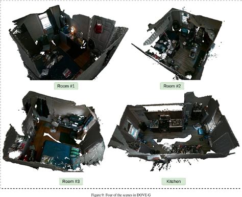 Figure 9 From Context Aware Entity Grounding With Open Vocabulary 3d