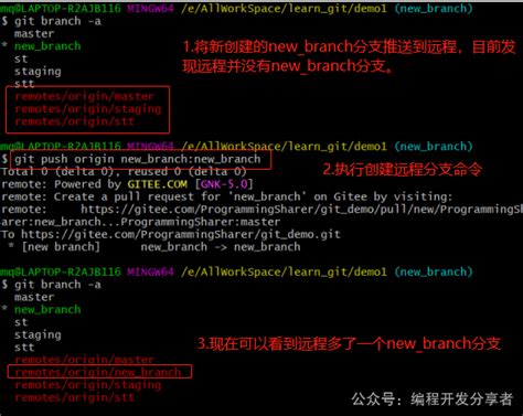 Git Branch的详细使用，10个常见用法git Branch Vv Csdn博客