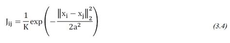 Super Paramagnetic Clustering — Matlab Number One