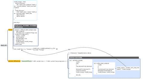 [总结] ddpm diffusion模型各阶段训练和采样过程方案细节和代码逻辑汇总 ddpm多样性控制 csdn博客
