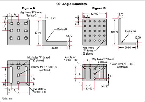 Common Slotted Type Small Size Right Angle Bracket