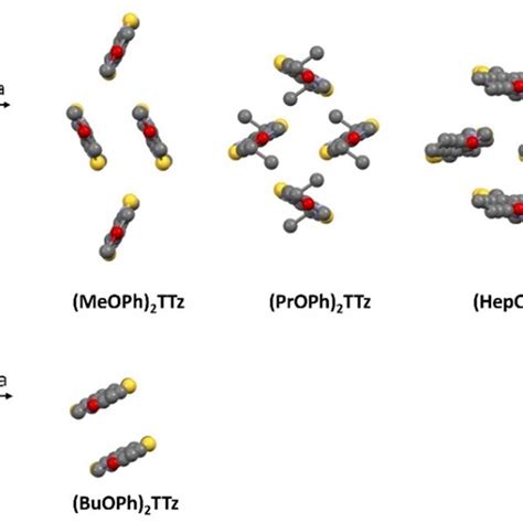 Unique Intermolecular Non Covalent Interactions And Orientation Among Download Scientific
