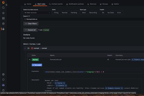 Granafa Alertmanager Incorrect GeneratorURL And Missing DashboardURL