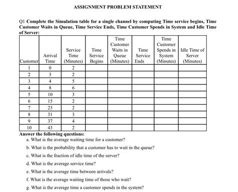 Solved Assignment Problem Statement Q1 Complete The