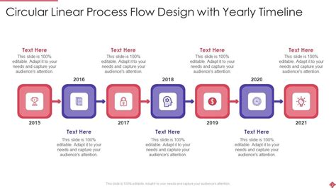 Linear Process Flow Ppt PowerPoint Presentation Complete With Slides