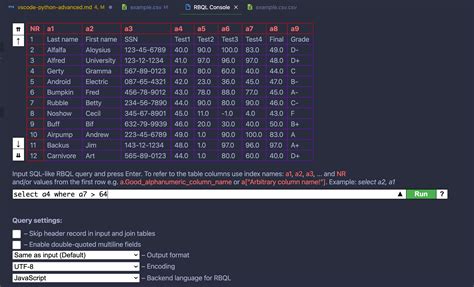 Advanced Visual Studio Code For Python Developers Real Python