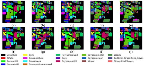 Remote Sensing Free Full Text A Multipath And Multiscale Siamese Network Based On Spatial
