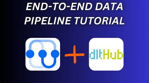 End To End Tutorial Integrating Sqlmesh With Dlt By Andymadson Medium