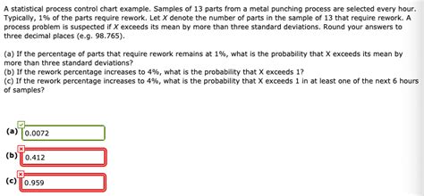 Solved A Statistical Process Control Chart Example Samples Chegg
