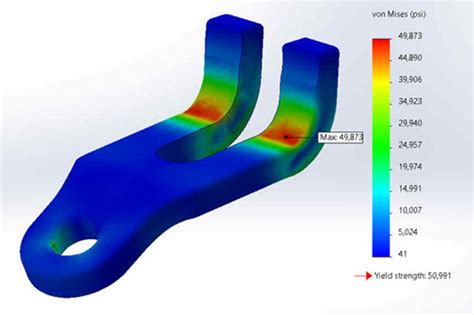 Finite Element Analysis Fea Us Lab