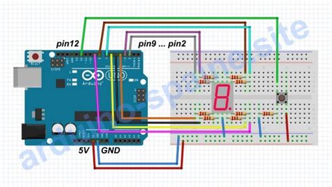 GuÍa Arduino Display De 7 Segmentos 5161as Código Conexión
