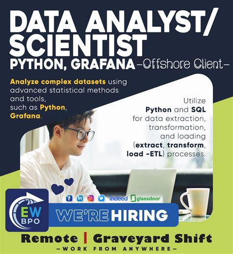 Precious Angelica Pingul Posted On Linkedin