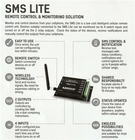 SMS Lite 4G SMS Controller DATRAN Australia
