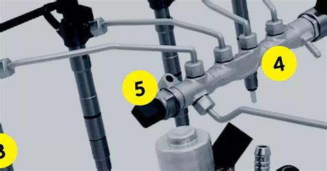 Simple Guide To Diesel Common Rail Injection Artofit