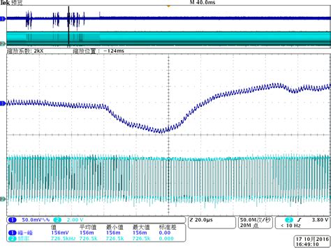 TPS65265 Dynamic Response Optimization On Load Transient Power Management Forum Power