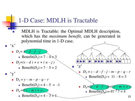 Ppt Mdl Summarization With Holes Powerpoint Presentation Free Download Id3335611