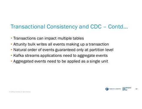 Digital Transformation In Healthcare With Kafka—building A Low Latenc