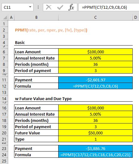 Calculate Payment On The Principal Using Excel Ppmt Function