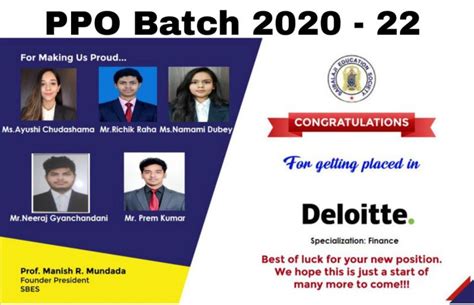 Prof Manish R Mundada Posted On Linkedin