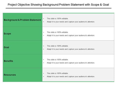 Project Objective Showing Background Problem Statement With Scope And