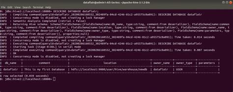 Hive Ddl Commands Types Of Ddl Hive Commands Dataflair