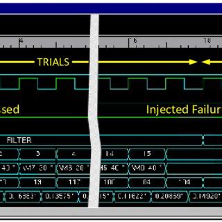 PDF SystemVerilog OOP Testbench For Analog Filter A Tutorial Part 2
