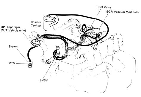 Toyota 22r Fuel Line Routing At Tahlia Loyau Blog
