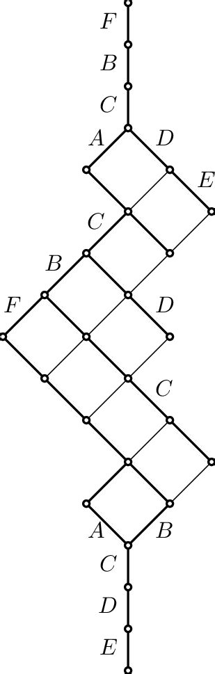 Coset Leader Graph For E 6 Over D 5 Download Scientific Diagram