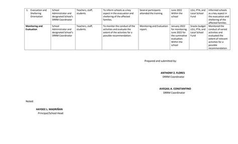 Constantino School Drrm Plan Which Focuses How The Ensure Safety And Security Of Stakeholders