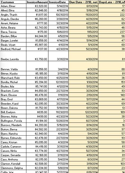 Solved How Would I Create The Same Blue Aging Table Above