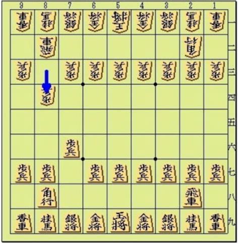 将棋 棋譜 変換 おかしい 将棋 棋譜 変換 【iphone】将棋ウォーズでの棋譜をkifu For Iosで読み込む方法 Blsp