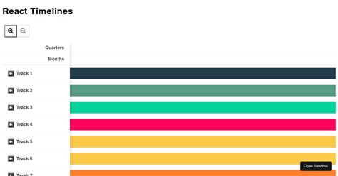 React Timelines Demo Forked Codesandbox