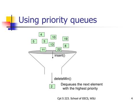 Ppt Priority Queues Heaps Powerpoint Presentation Free Download