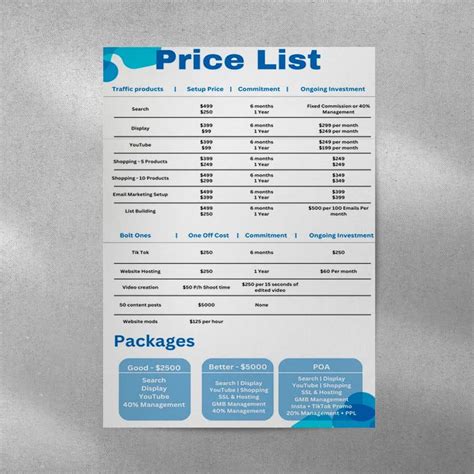 Entry 99 By Shishir1166 For Convert Excel Sheet To Pricelist Freelancer