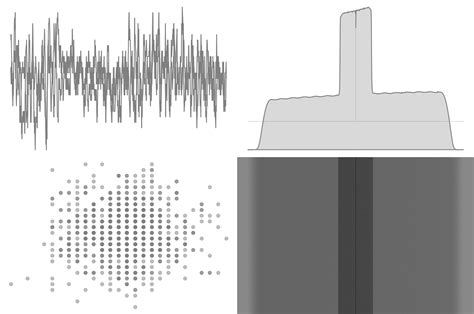 RF Dataset Development Services Machine Learning Training Data